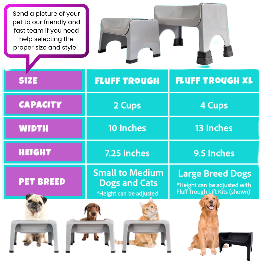 How Fluff Trough Works – The Pugly Company Inc.